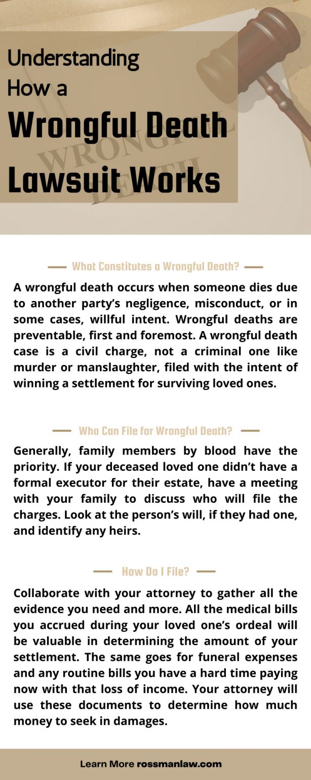 Understanding How a Wrongful Death Lawsuit Works