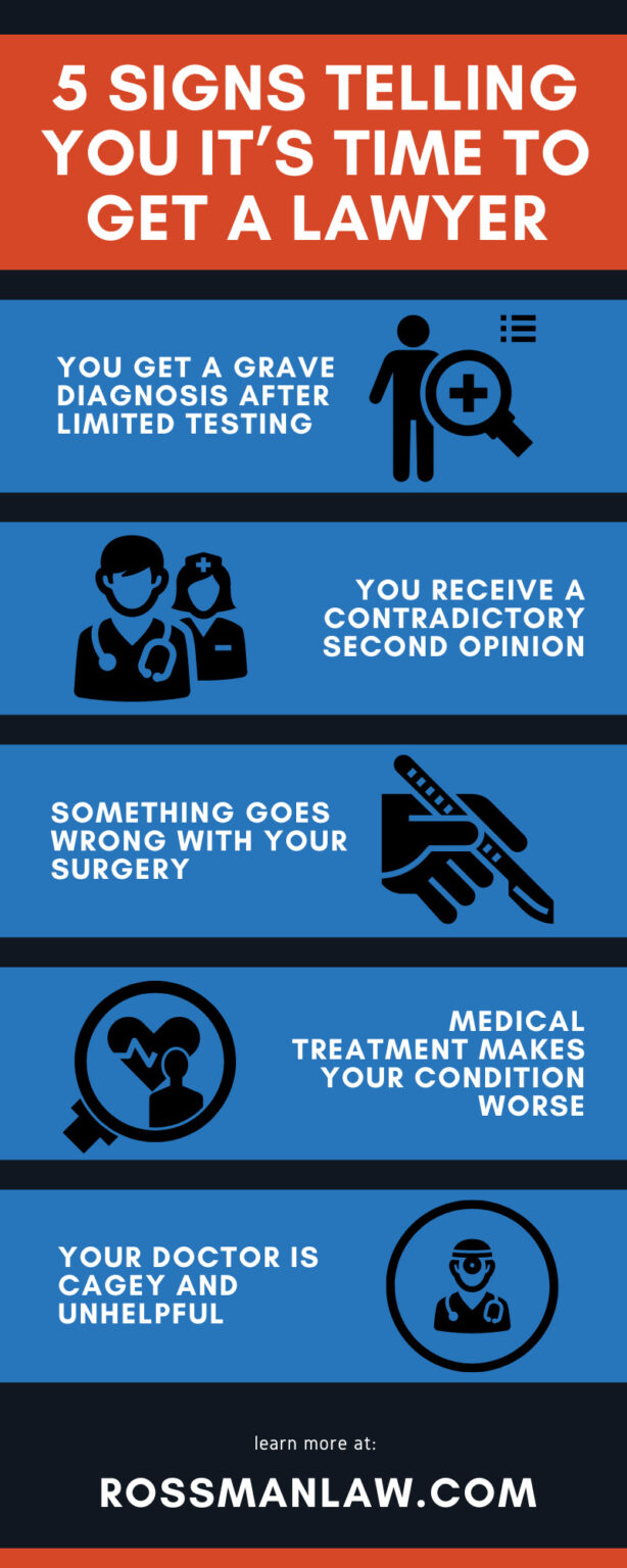 5 Signs Telling You It’s Time To Get a Lawyer
