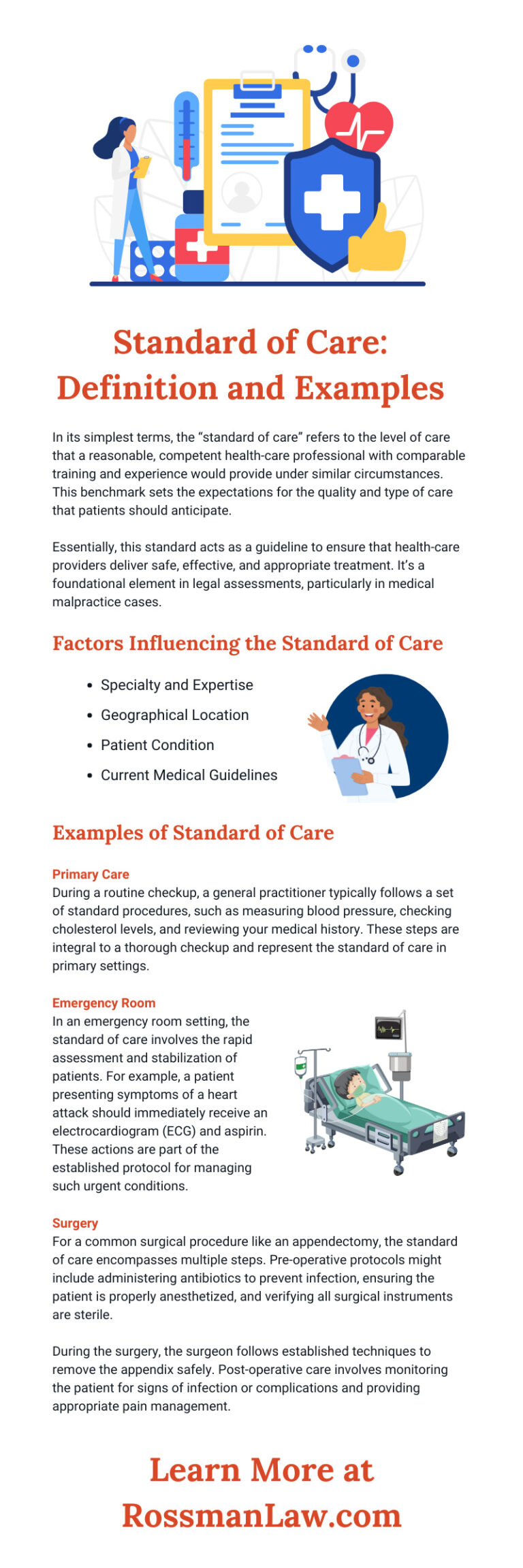Standard of Care: Definition and Examples